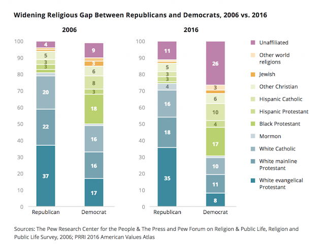 jobsanger: Portraits Of Religious Diversity In The United States