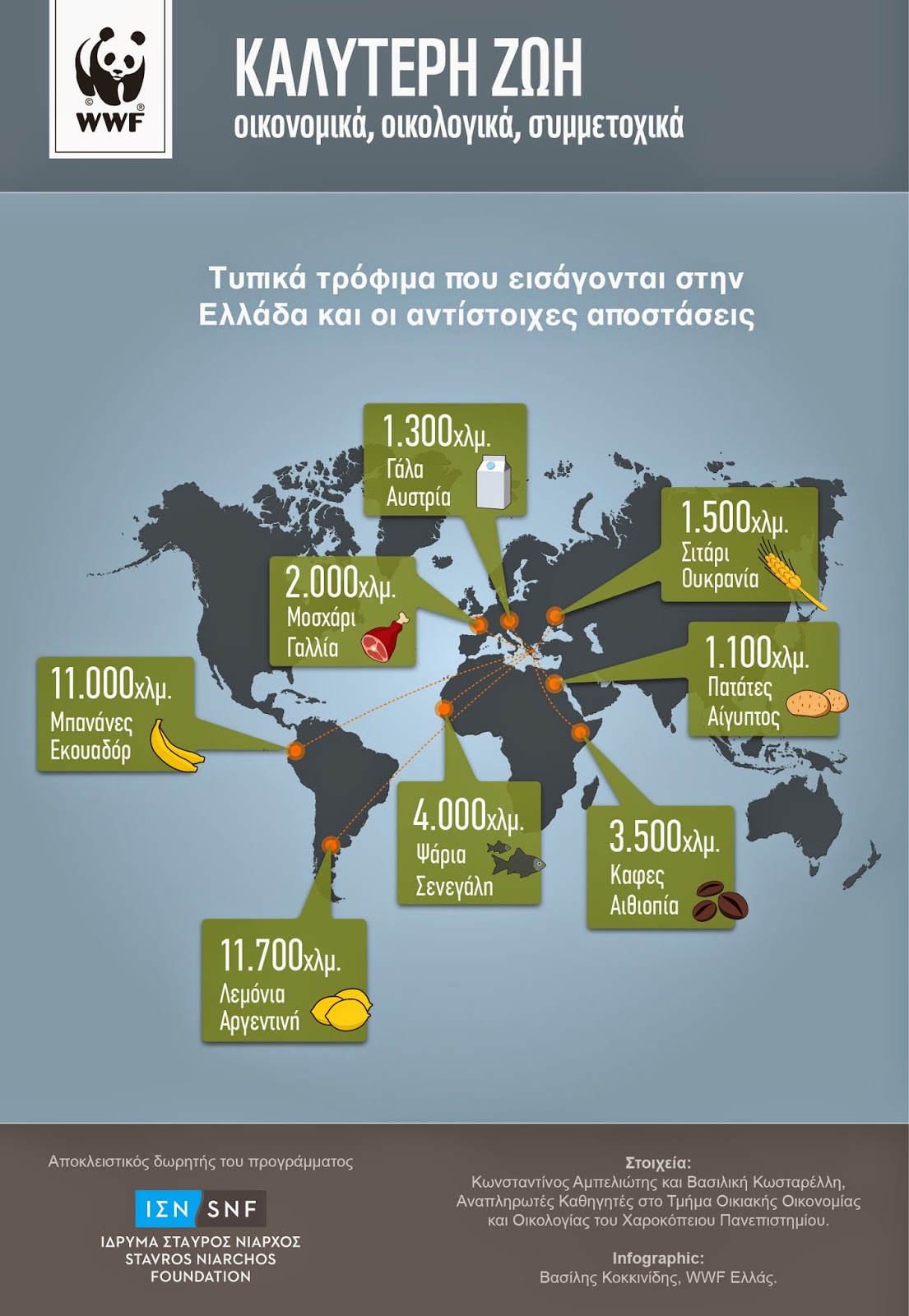 ΕΙΜΑΙ ΟΤΙ ΤΡΩΩ;: Απριλίου 2015