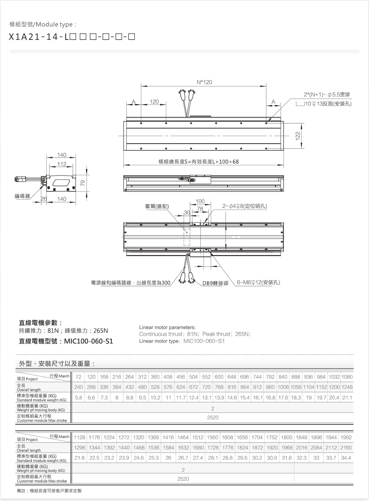 PDT 禾陞科技有限公司 : 線性馬達 - 直線電機模組