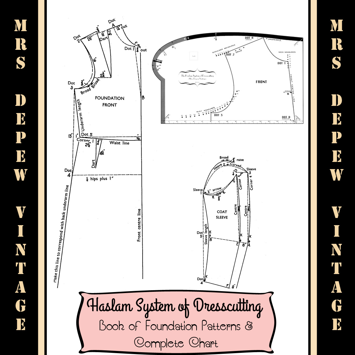 Pattern Historian: What Constitutes a Sewing Pattern... An Overview