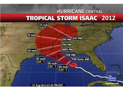 State of the Division: Refiners Go Offline for Hurricane Isaac