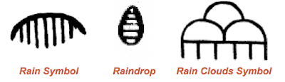 The Rain Symbol | Eve Warren : A History of...