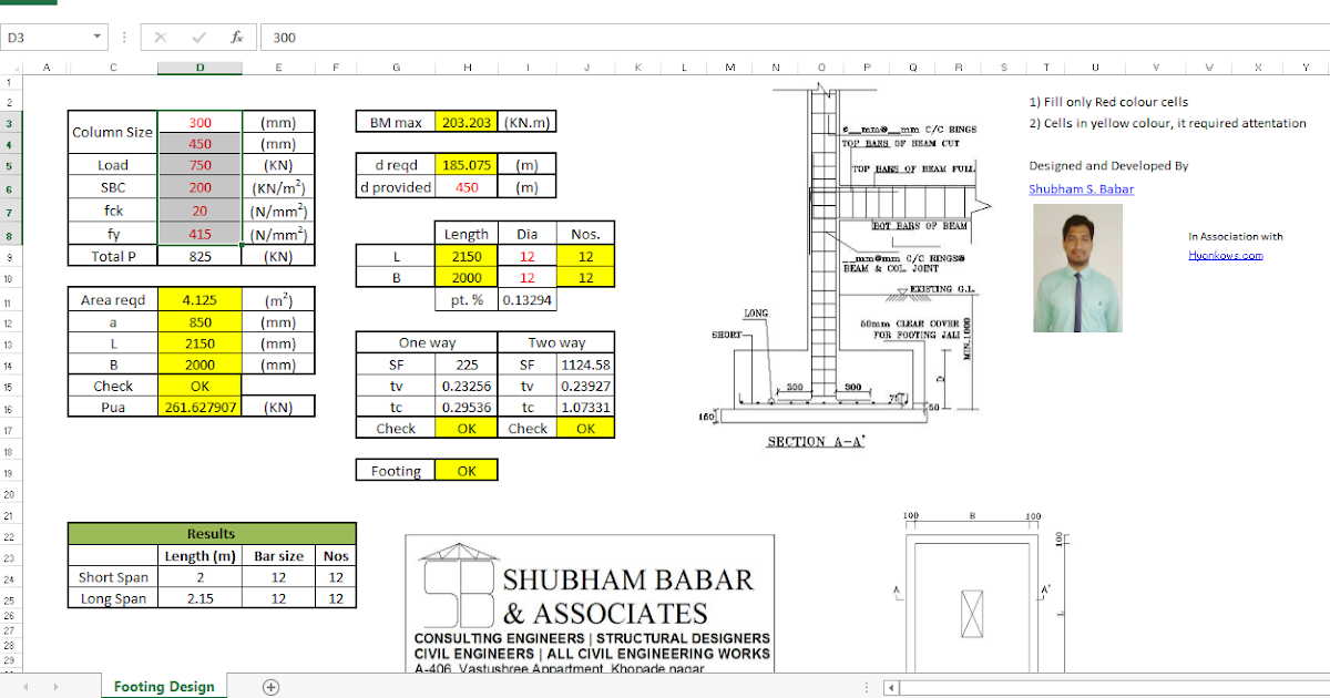 Isolated Footing Design