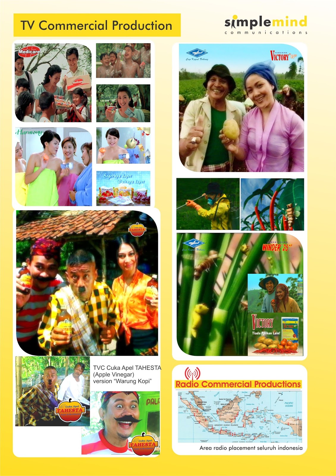 COMPANY PROFILE PT. SIMPLE KREASI MANDIRI