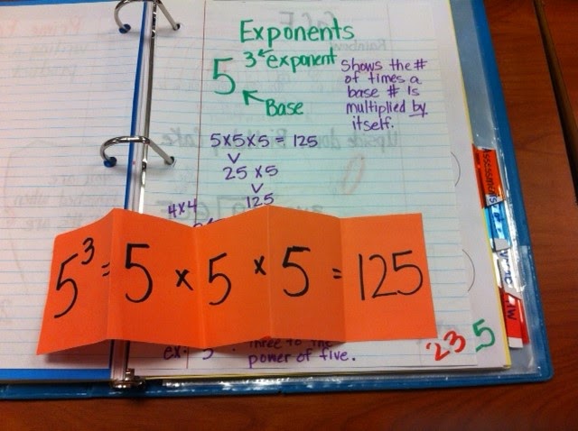 Hodges Herald: An Entire Interactive Notebook