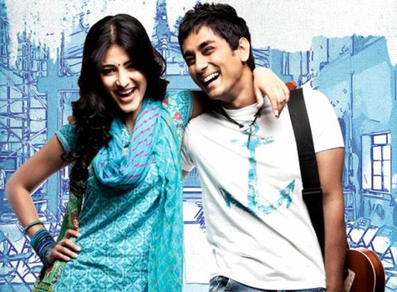 Dil Raju Oh My Friend HD Wallpapers | Fresh Gossips