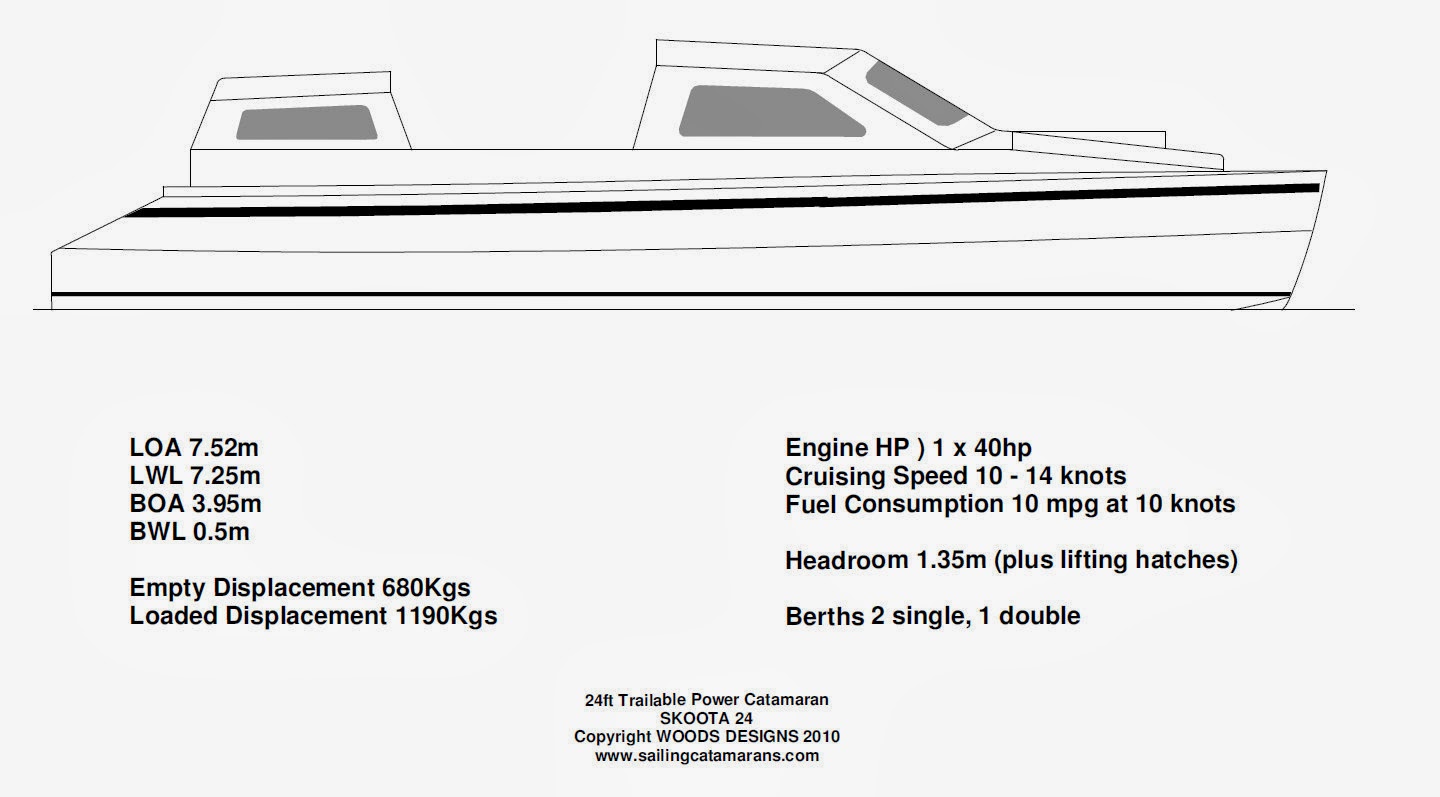 Arafury. A power catamaran.: An inshore cruiser.