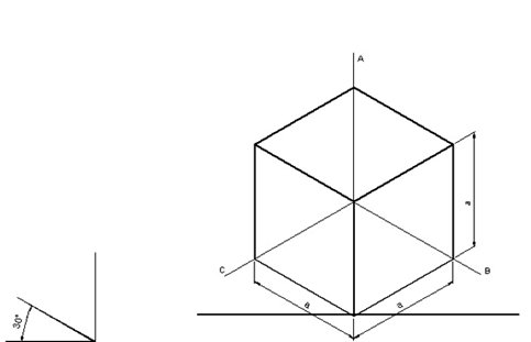 Geometría Analítica : ISOMÉTRICO