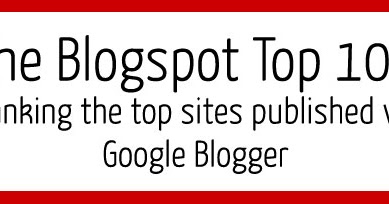 Blogger Buster: The Blogspot 100 - Top Blogger Sites of 2012