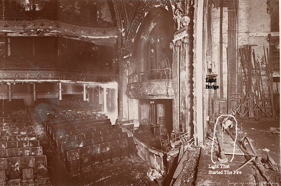Disasterous History: The Iroquois Theater Fire. Fireproof Firetrap ...
