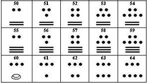 MONICA NARANJO: SISTEMA NUMERICO MAYA