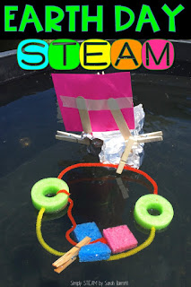 Earth Day STEM - Simply STEAM Education