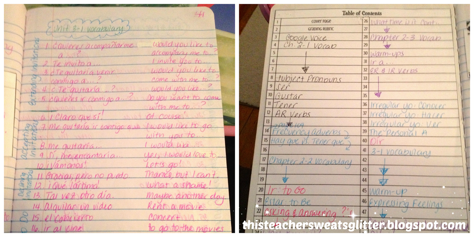 This Teacher Sweats Glitter: The Big Interactive Notebook Post...Finally!