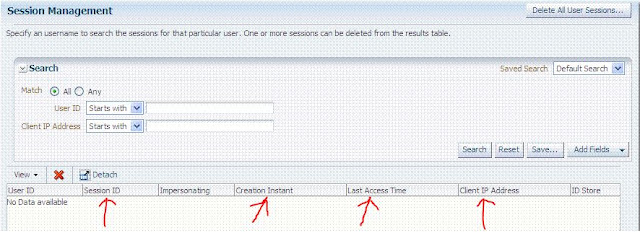 Session Timeout in Oracle Access Manager