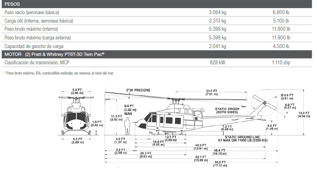 Los nuevos 4 Bell 412EP para la FAA