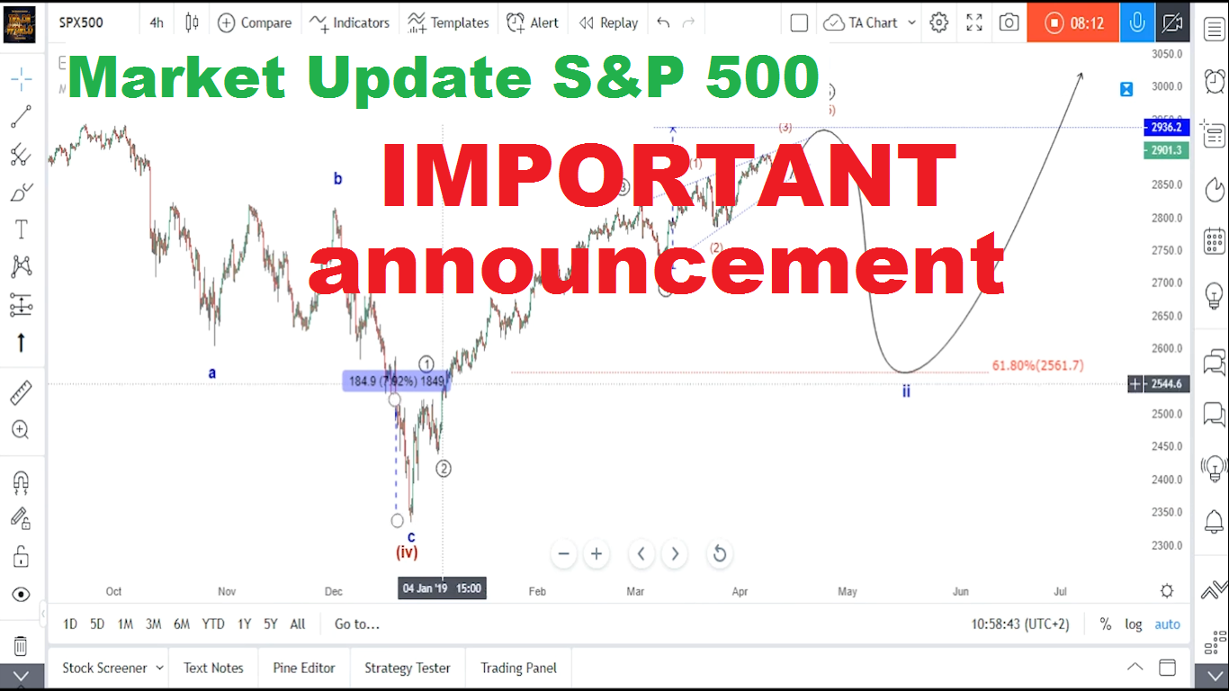 Market Update S&P 500: IMPORTANT announcement - Trade World