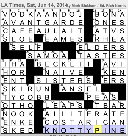 L.A.Times Crossword Corner: Saturday, June 14th, 2014, Mark Bickham