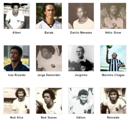 O maior Time do mundo: ABC Futebol Clube - Natal-RN