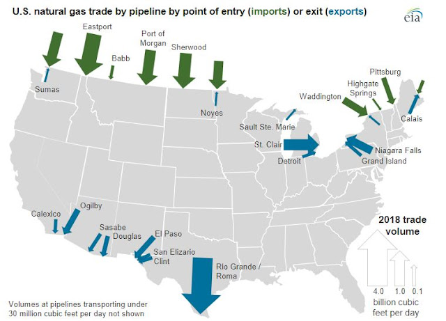 United States: A Net Exporter of Natural Gas for more than 12 ...