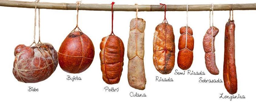 hora de pensar: Sobrasada, el apetitoso azote medieval de 'chuetas' y ...