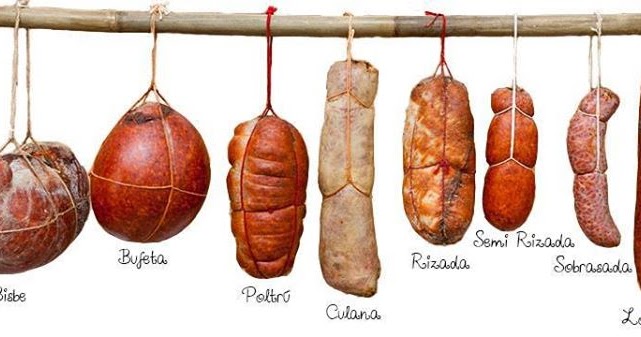 hora de pensar: Sobrasada, el apetitoso azote medieval de 'chuetas' y ...