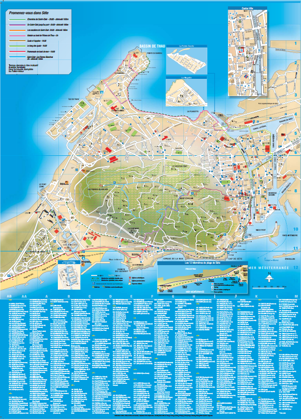 Immobilier Sète France