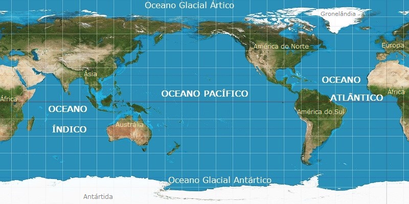 NÁUTICO: OCEANO