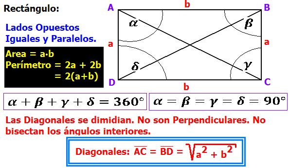 Diccionario Matematicas: Rectángulo