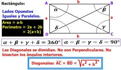 Diccionario Matematicas: Rectángulo