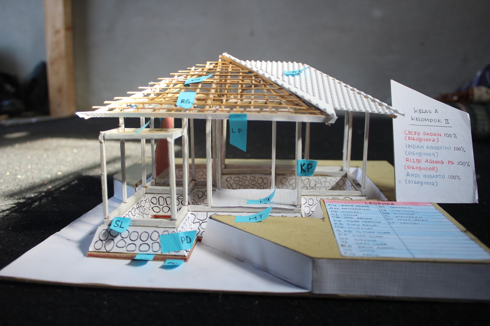 Maket Struktur Rumah Lantai 1 | RAPS Architecture