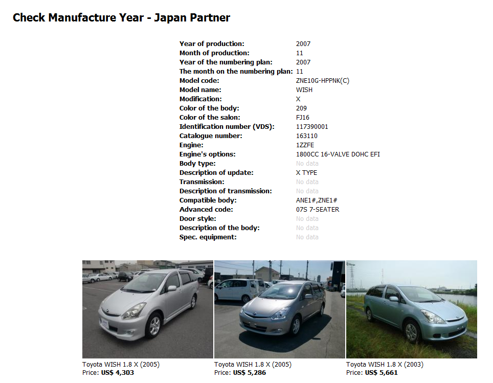 Past, Present and Future: Toyota Useful Infomation