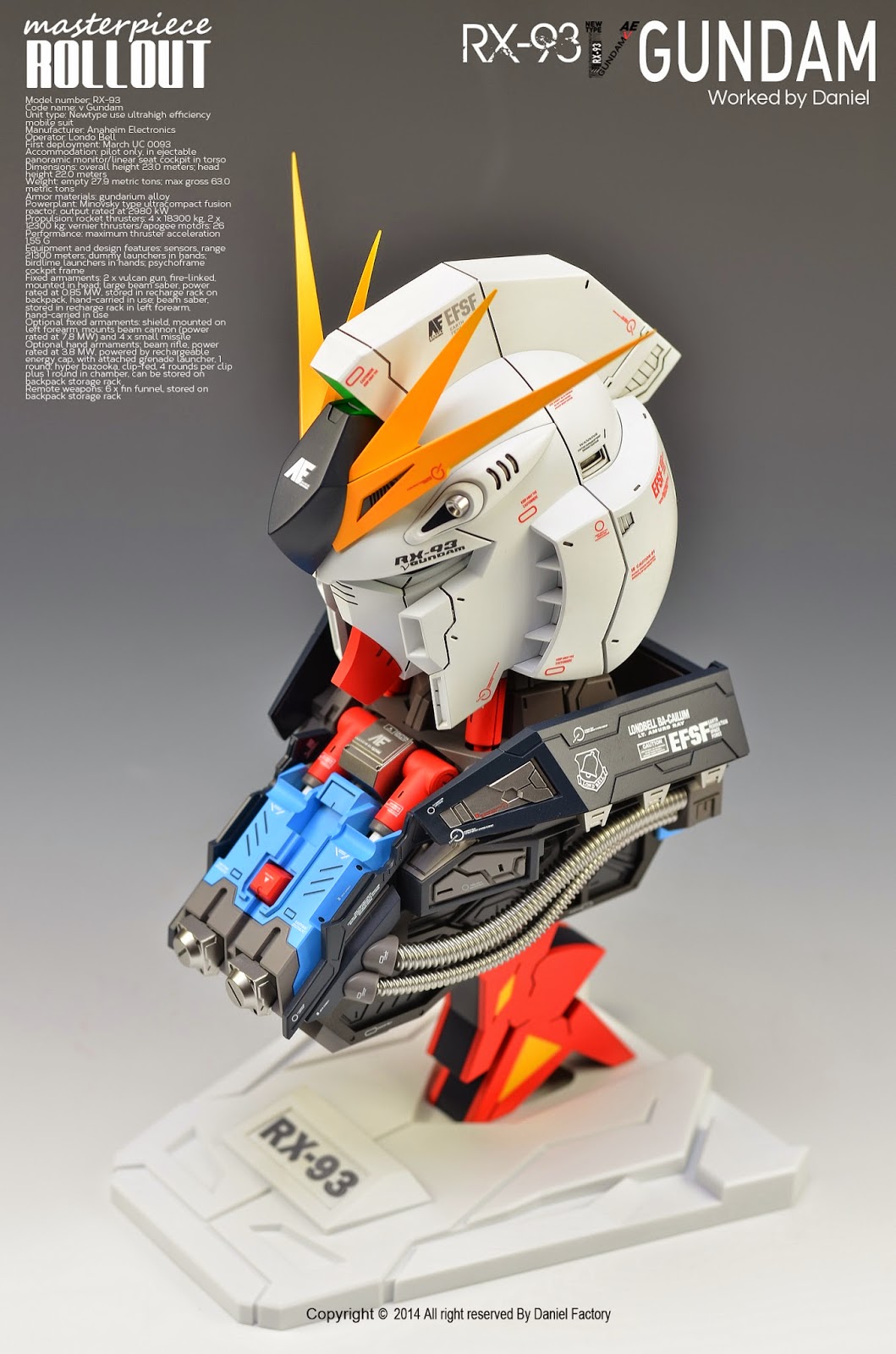 Gundam Family: Magic Toys 1/35 RX-93 Nu Gundam Head
