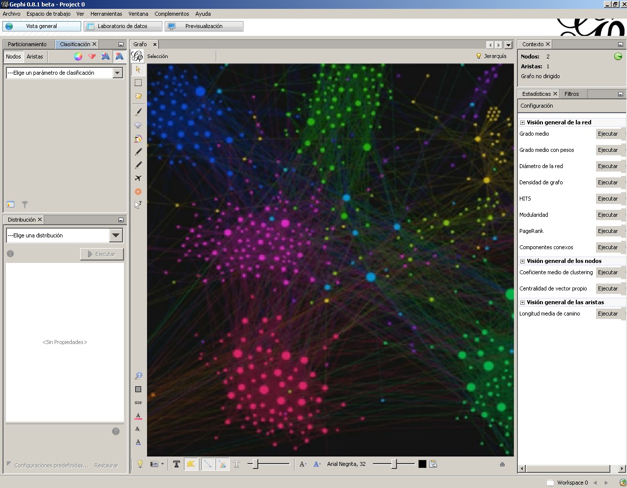 Statistical software: Open sourse softwares for the analysis of complex ...
