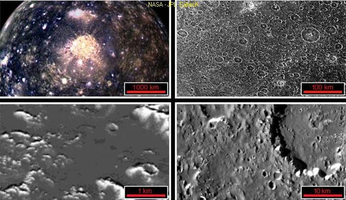 Ciências do Universo: Satelite Natural