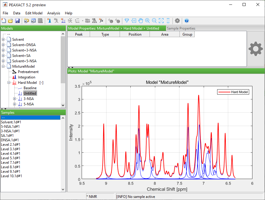 Getting Started with Quantitative NMR | PEAXACT Blog