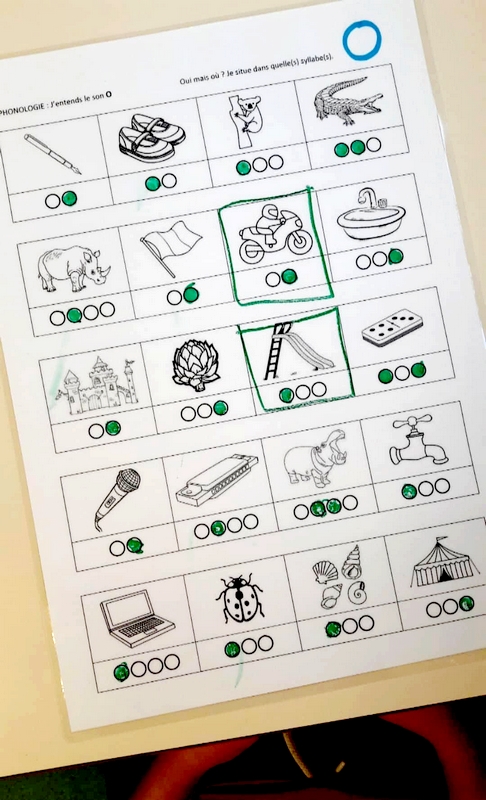 Le Journal de Chrys: Conscience PHONO en GS