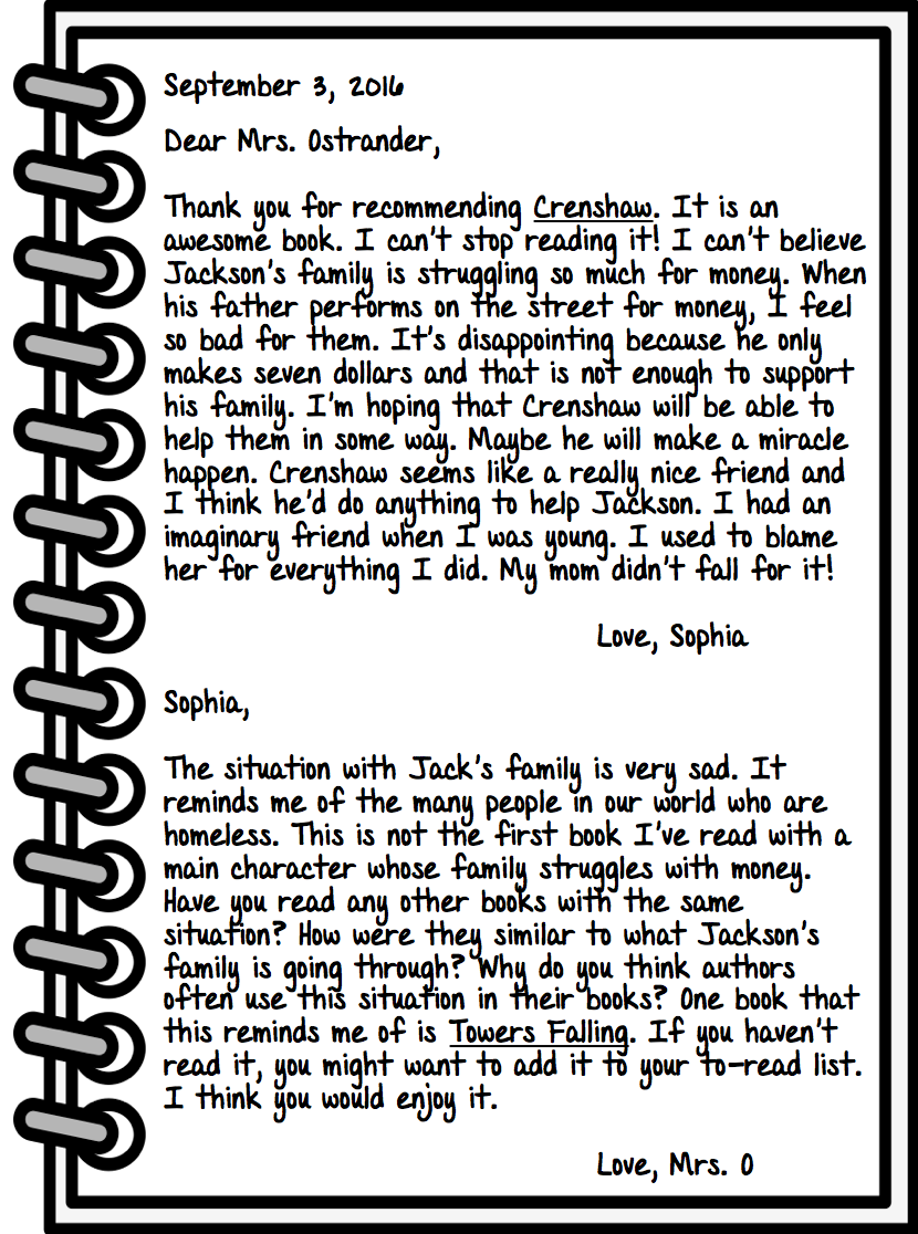 Independent Reading Journal