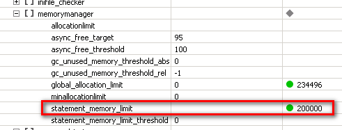 SAP HANA : Statement Memory Limit in SAP HANA