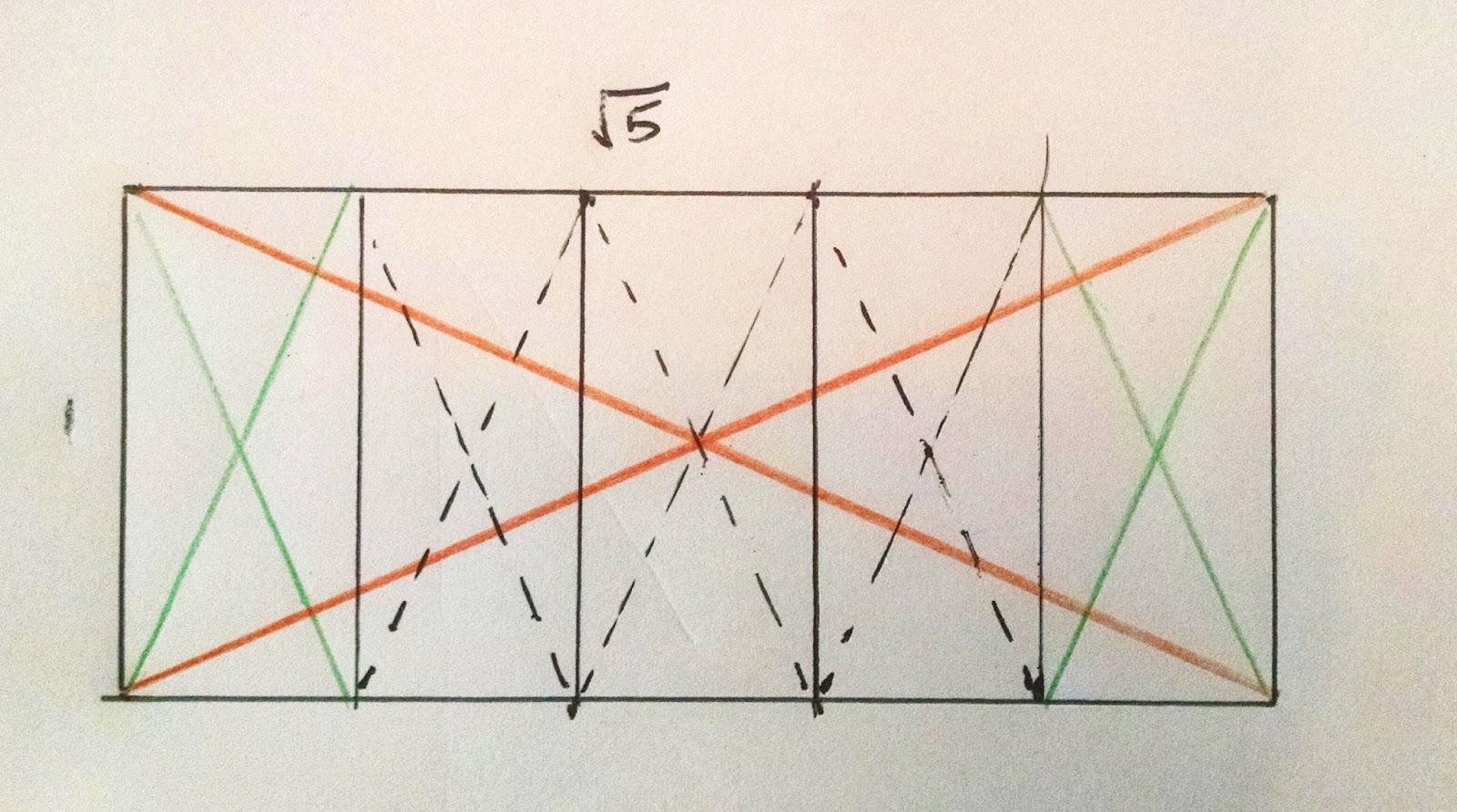 Photos and Stuff: Dynamic Symmetry and Jay Hambidge