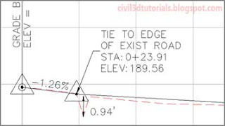 Creating Profile View Labels - AutoCAD Civil 3D Tutorials