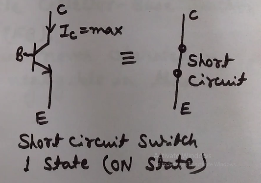Engineering Made Easy: Modes of Operation of BJT (Active Mode, Cutoff ...