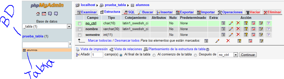 Enviar datos por GET por URL en PHP
