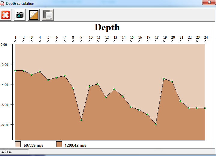 INSTRUMEN GEOFISIKA-EKSPLORASI MIGAS-TEKNIK SIPIL: Processing Data ...