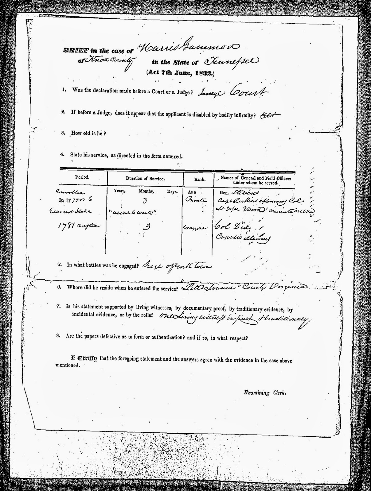 MORRIS-GAMMON FAMILY HISTORY: Pics & Such