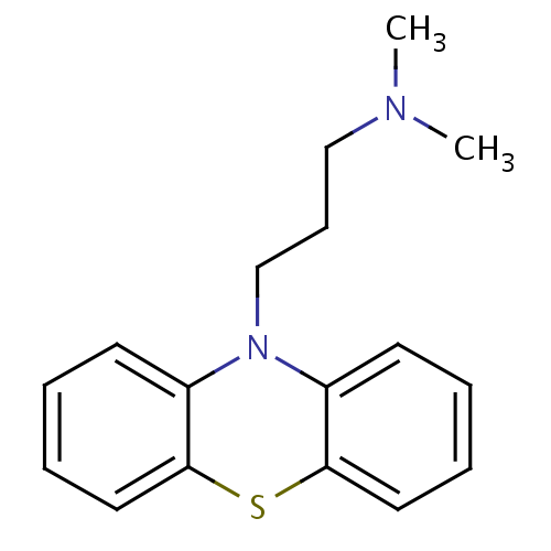 Pharmacology Of Promazine
