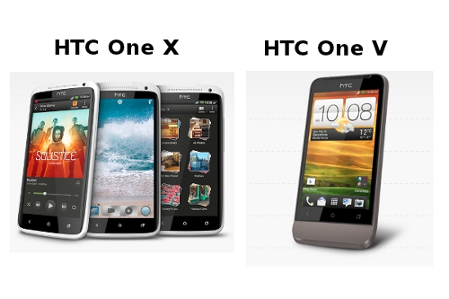HTC Launches One Series Smartphones in India | Afzal's Blog