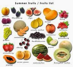 The fruits in arabic language - Learn Arabic to beginners so fast free ...