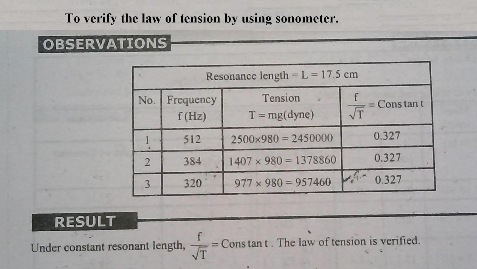 Physics Practicals : physics practicals (FSC part 1)