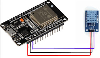 Aprenda Fazendo : Projeto ESP32