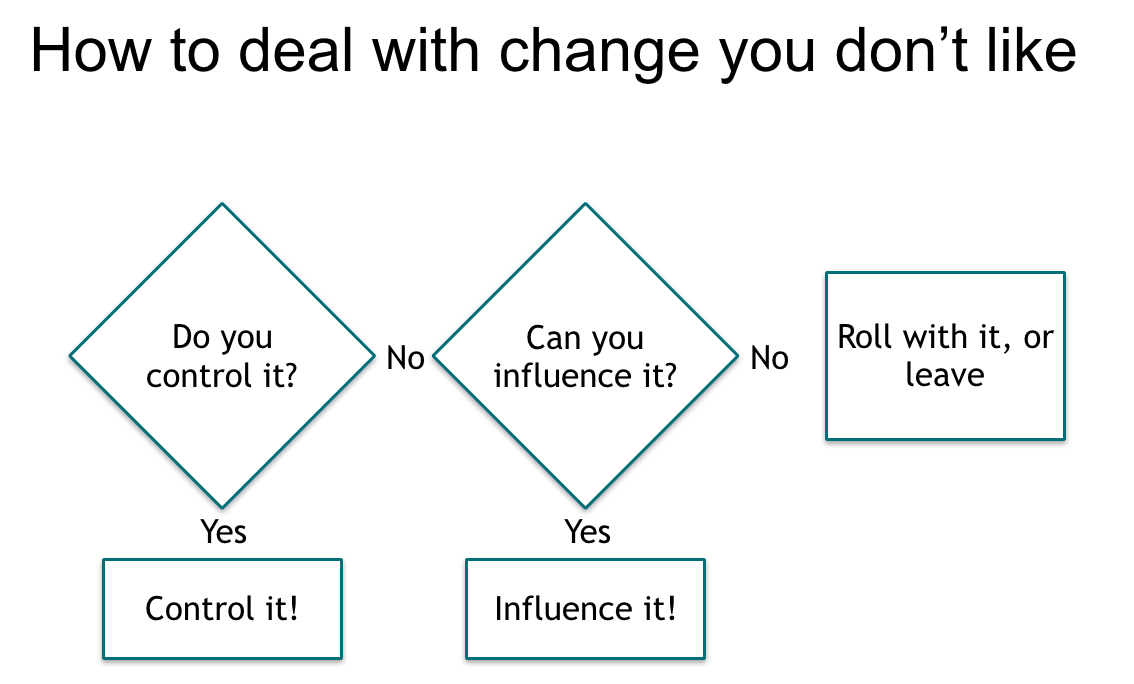 How to Deal With Change